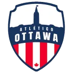 Vancouver FC vs Cavalry: match statistics and data