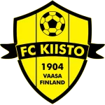 Kiisto vs VPV: estadísticas y datos del partido